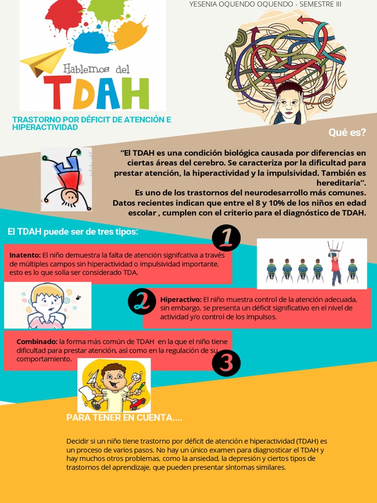 Infografía Tdah | PDF