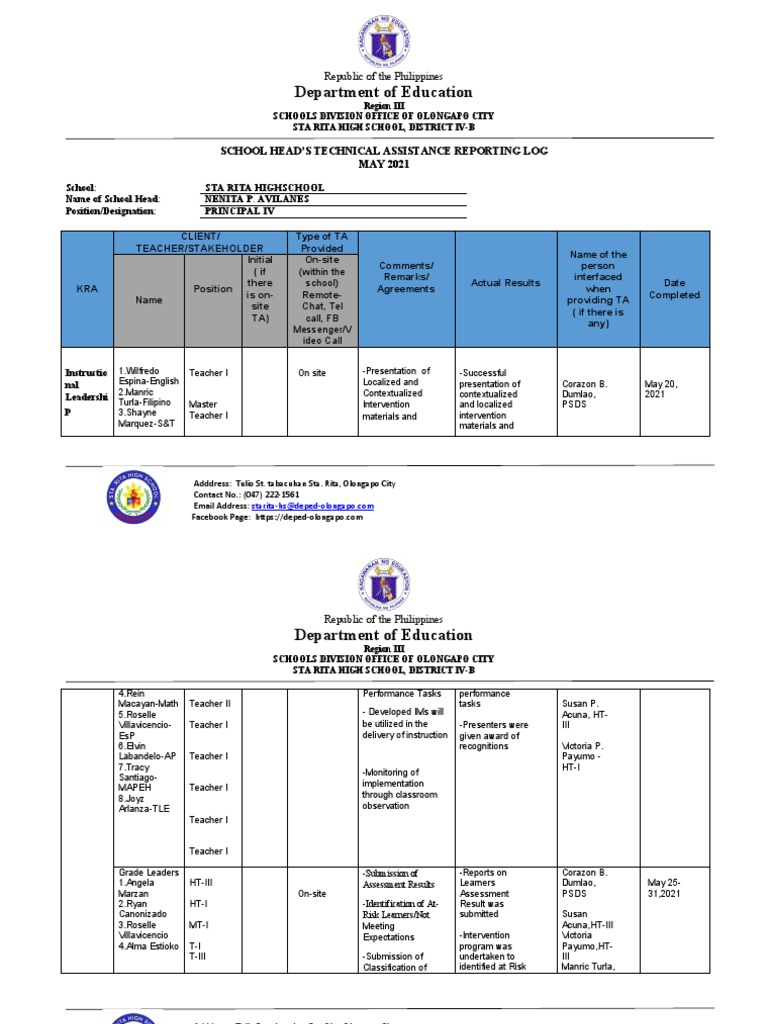SRHS MAY 2021 SHs TECHNICAL ASSISTANCE REPORTING LOG | PDF | Computing ...