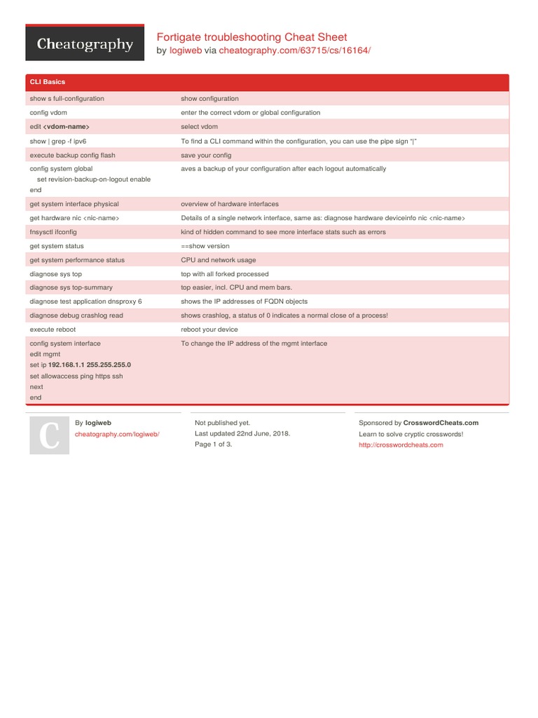 Fortigate Troubleshooting Cheat Sheet: by Via | PDF | Virtual Private Network | Router (Computing)