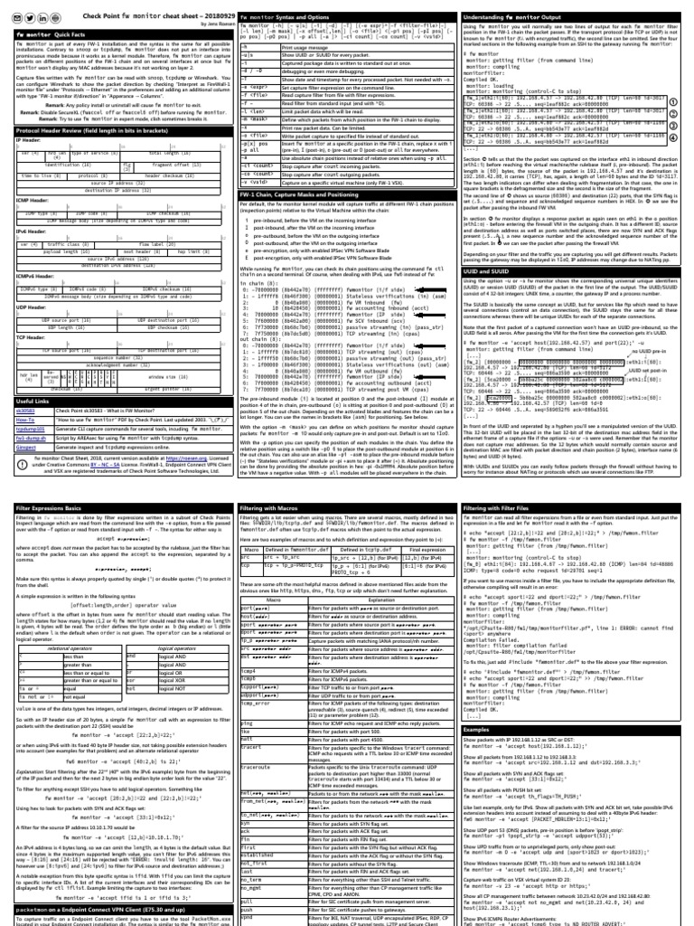 FW Monitor Quick Facts: sk30583 How-To Tcpdump101 Fw1-Dump - SH ...