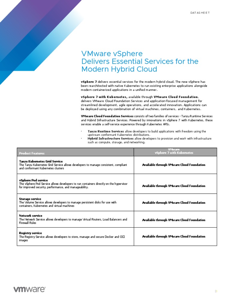Vmware Vsphere Delivers Essential Services For The Modern Hybrid Cloud ...
