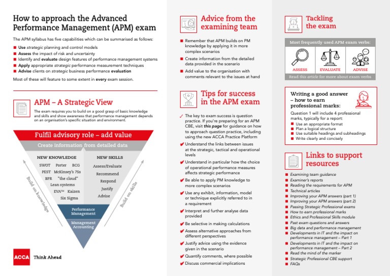 How To Approach The Advanced Performance Management (APM) Exam | PDF ...