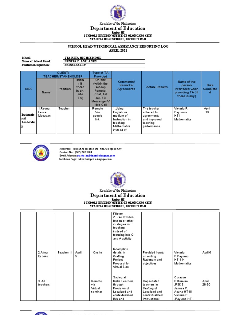 Department of Education: School Head'S Technical Assistance Reporting ...