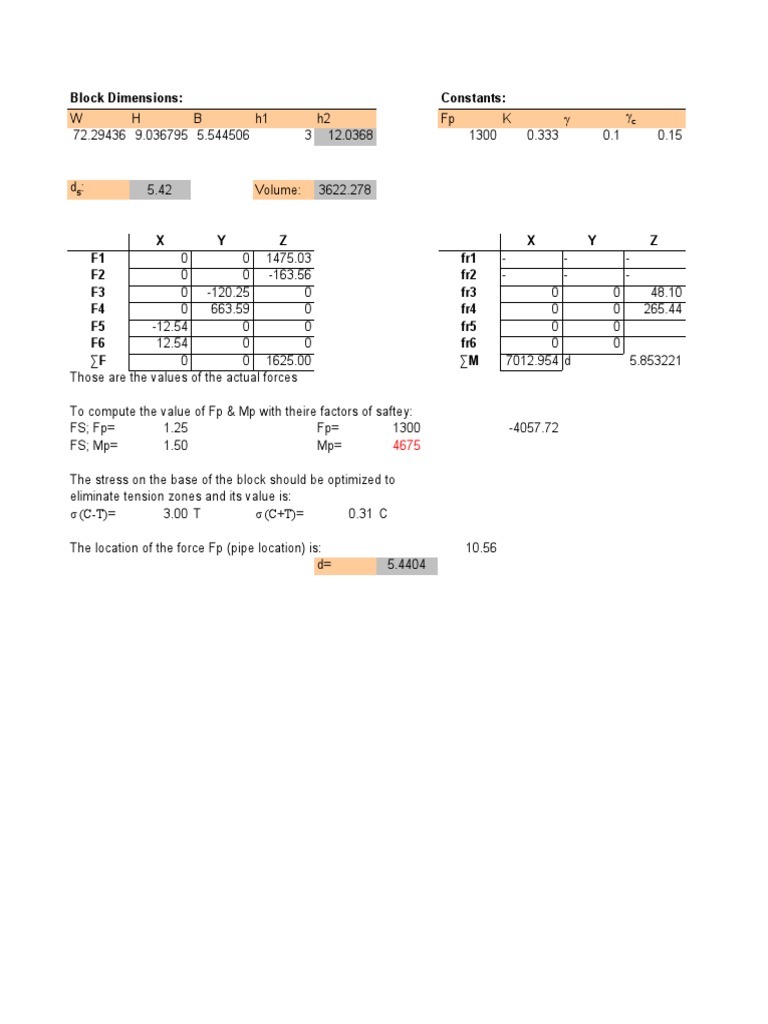 Optimization Basic Version | PDF