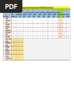 What Is RQD (Rock Quality Designation) and How To Calculate It | PDF ...