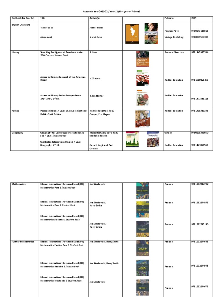 Year 12 Textbooks 2021-22 | PDF