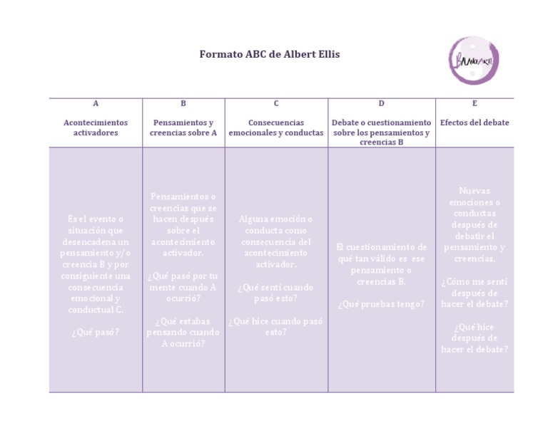 Formato ABC Ellis | PDF | Las emociones | Psicología Aplicada