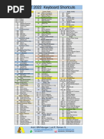 Revit Keyboard Shortcuts Guide | PDF | Human–Computer Interaction ...