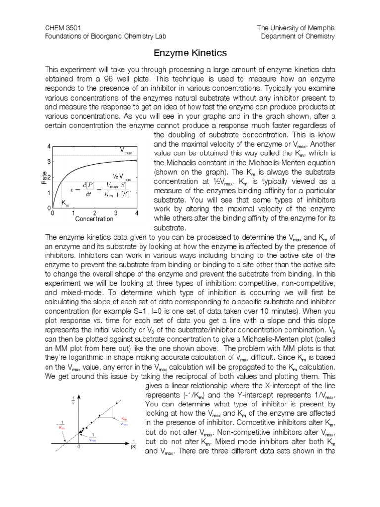 Enzyme Kinetics: CHEM 3501 The University of Memphis Foundations of ...
