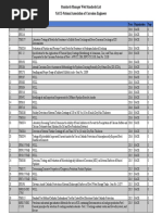 Nace RP 0286-2002 | PDF | Technology & Engineering