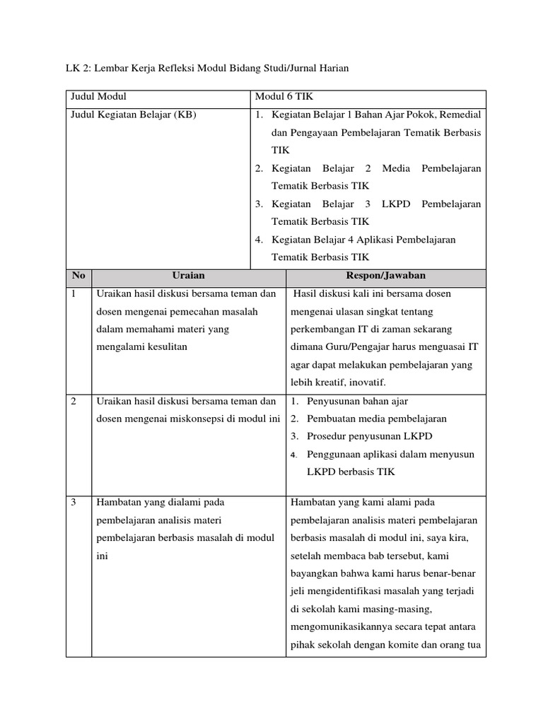 LK 2 - Lembar Kerja Refleksi TIK-dikonversi | PDF
