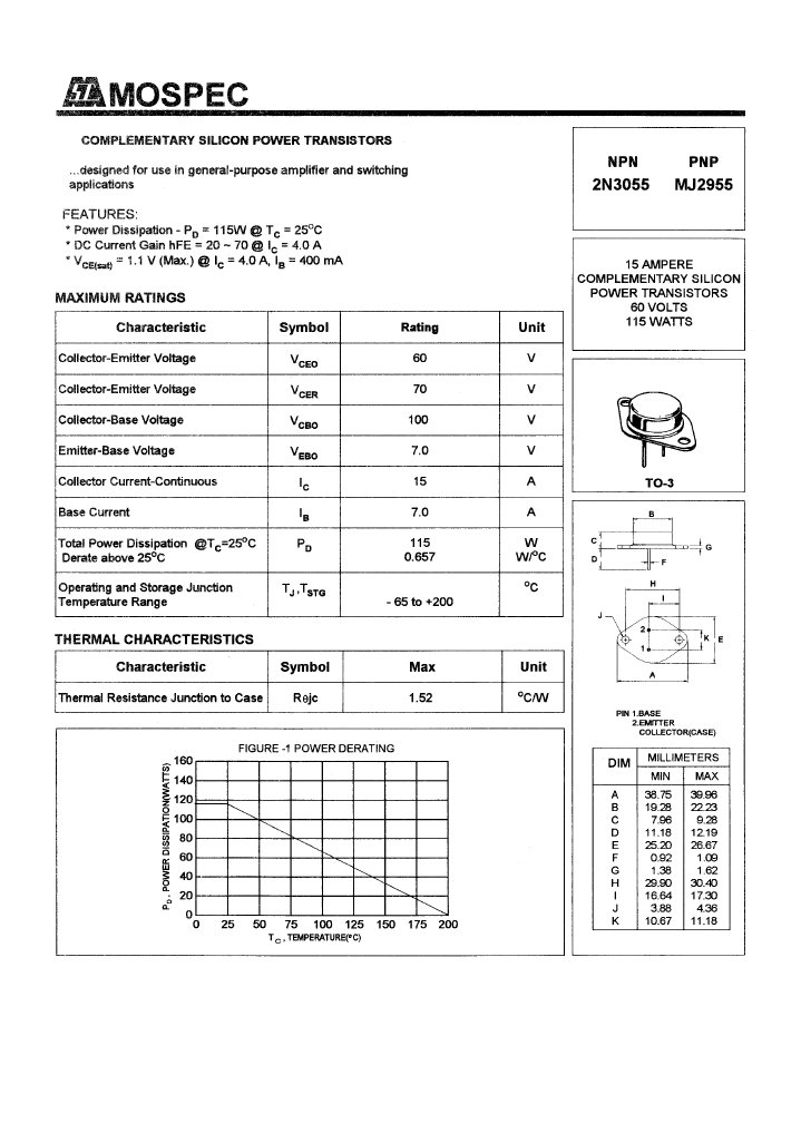 2N3055 DataSheet | PDF | Science & Mathematics