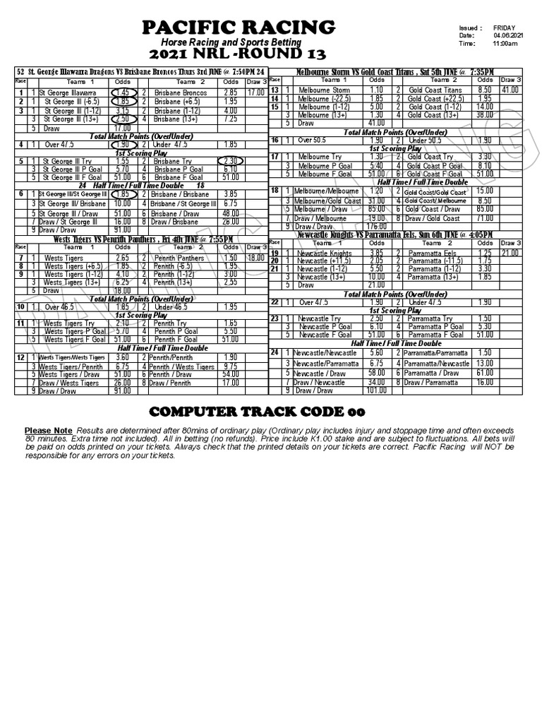 NRL r13 Friday Pacific Racing | PDF | Rugby League Teams | Sports Teams