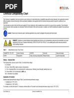 DI Water Compatibility Chart - Greg Reyneke | PDF | Pipe (Fluid ...