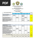 Curriculum Map Grade 10 2nd Quarter | PDF