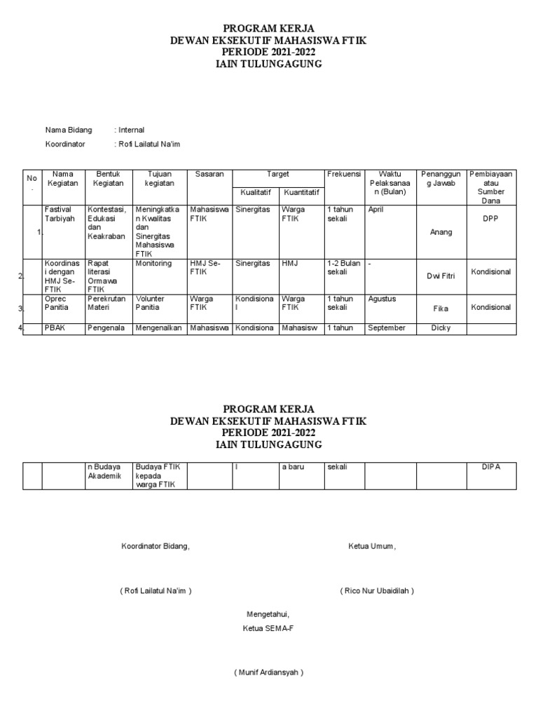 Draf Proker Dema 2021 Revisi | PDF