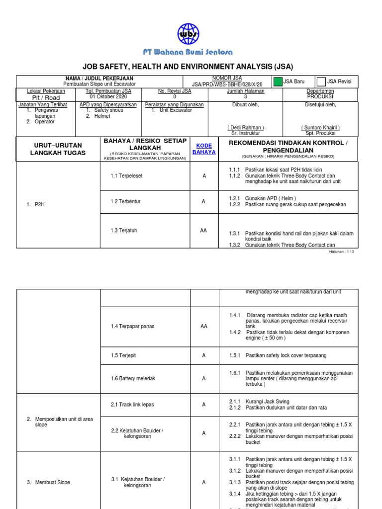 Pembuatan Slope (Exca) | PDF