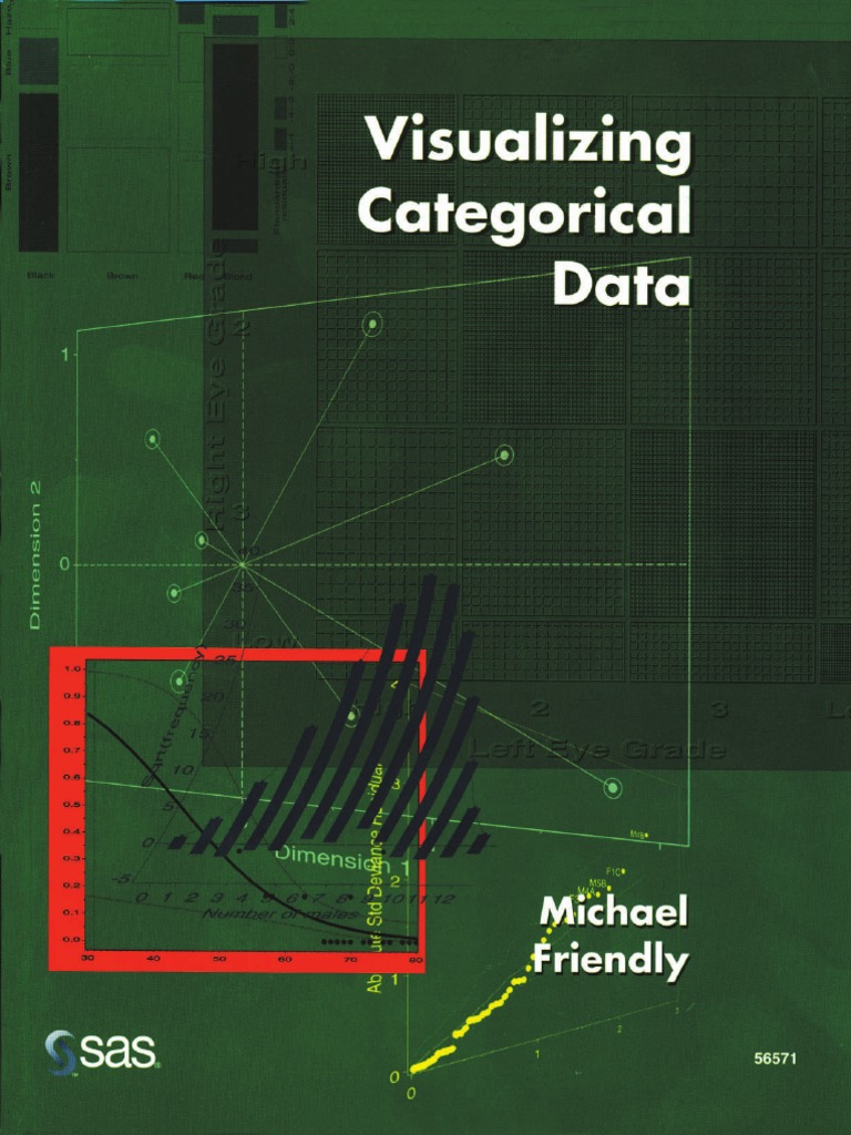 Datos Categóricos | PDF | Logistic Regression | Regression Analysis