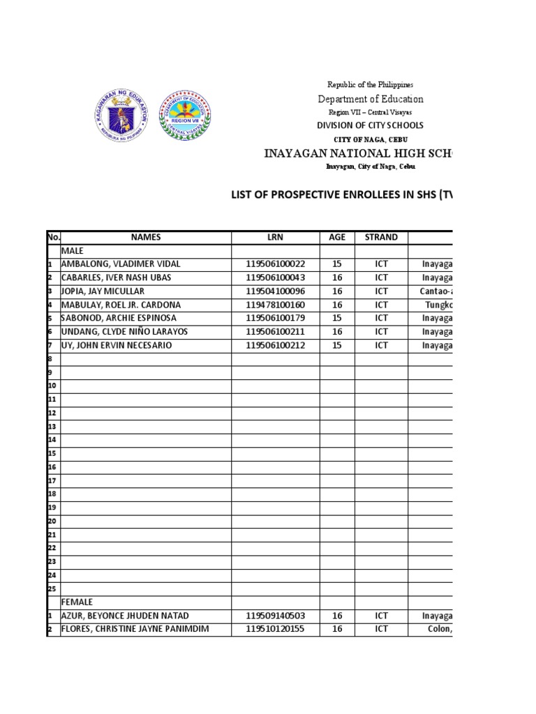 List of Prospective Enrollees in SHS (Academic Strand) at Inayagan ...
