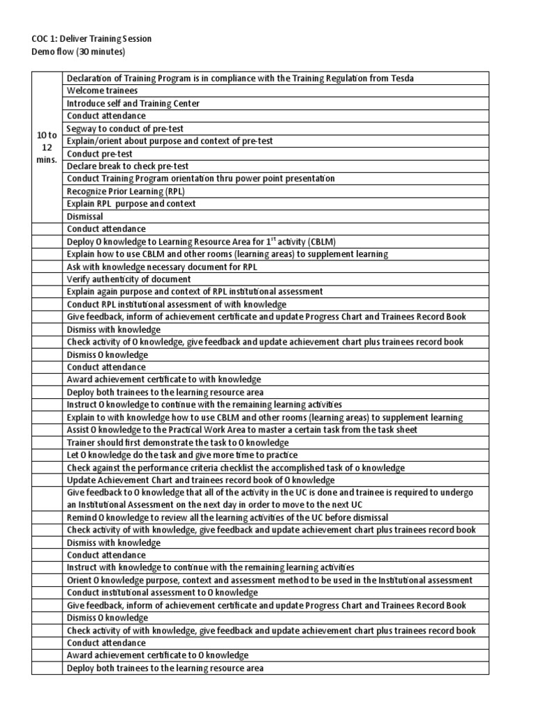 COC 1 Demo Flow | PDF | Program Evaluation | Human Nature