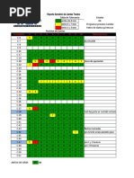 Inspeccion de Trailers | PDF