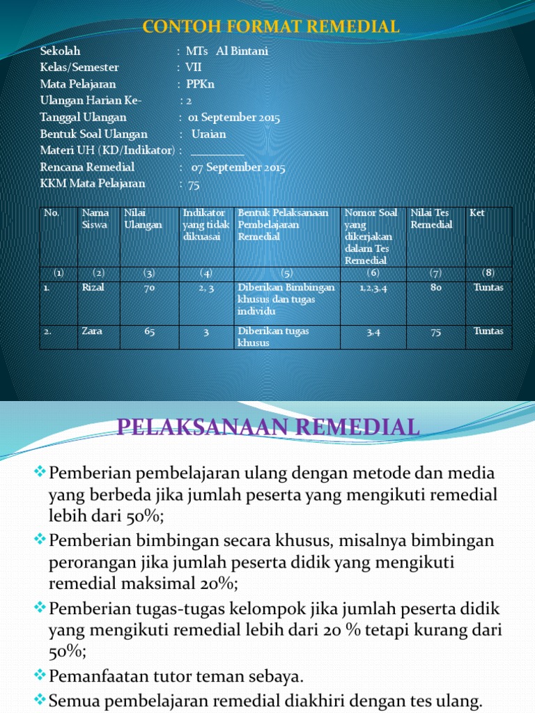 Format Remedial Dan Pengayaan | PDF