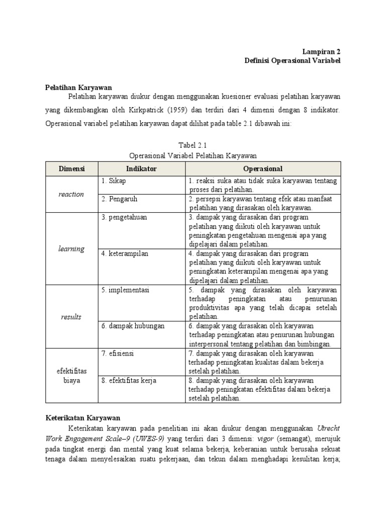 Definisi Operasional | PDF | Karier & Perkembangan | Bisnis