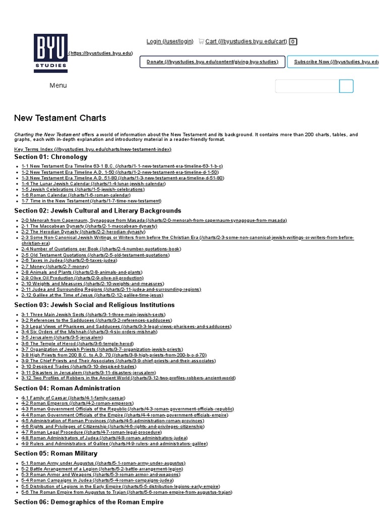 1-0 New Testament Charts - BYU Studies | PDF | Gospel Of Mark | Paul ...