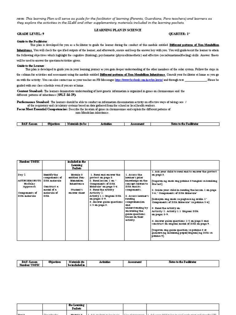 Learning Plan in Science Grade Level: 9 Quarter: 1 | PDF | Heredity ...