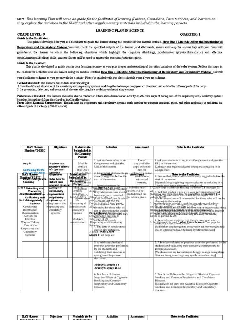 Grade 9 Science Learning Plan Q1 | PDF | Learning | Psychological Concepts