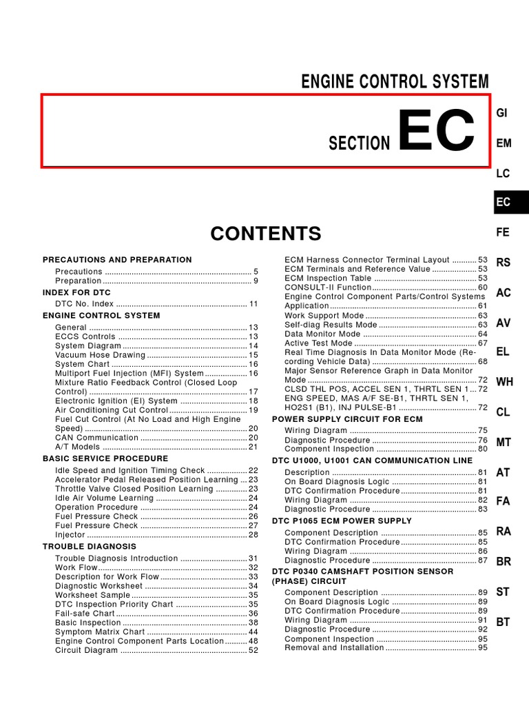 Ec QG16 | PDF | Throttle | Fuel Injection