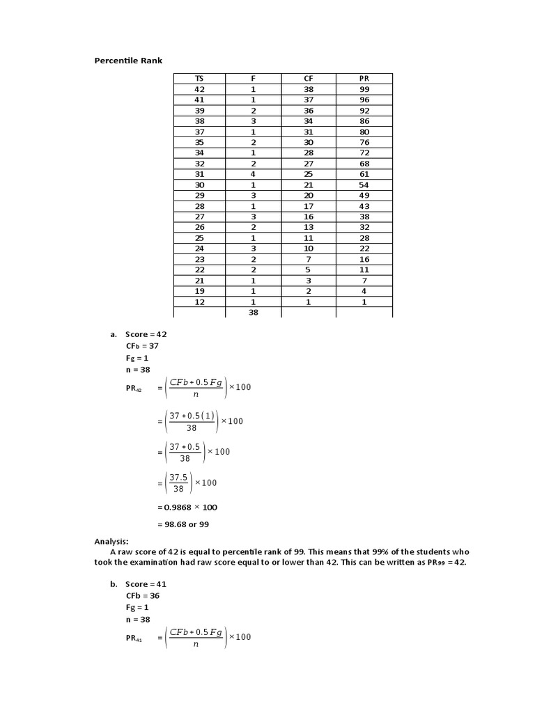 Calculating Percentile Ranks from Raw Scores on an Examination | PDF