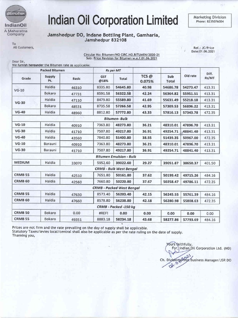 IOCL Bitumen Price List 2021 | PDF | Energy Industry | Fuel Production