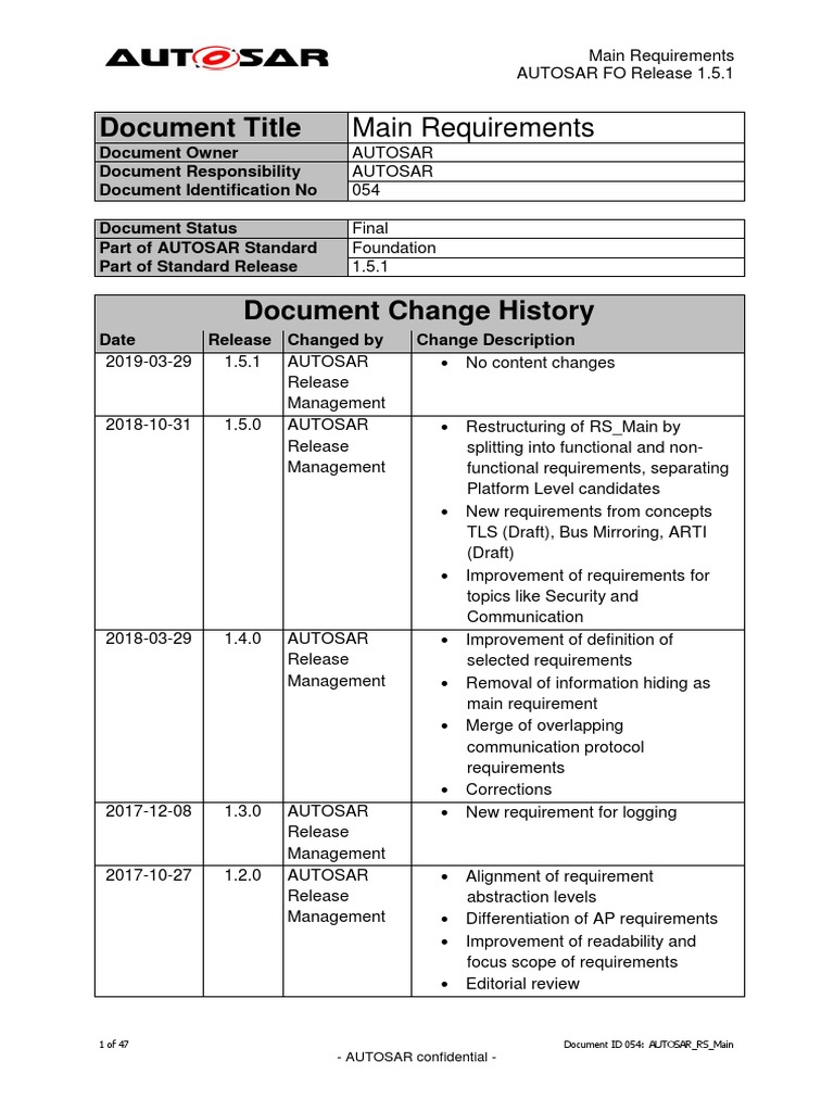 Autosar Rs Main | PDF | Information Technology Management | Computer Engineering