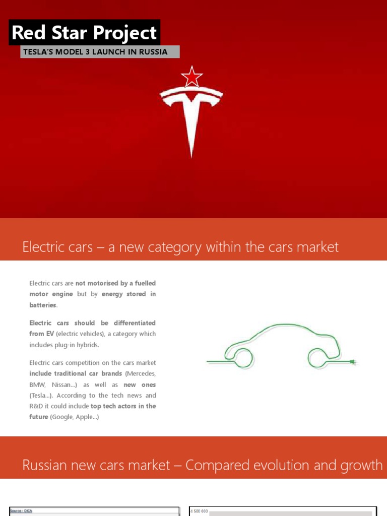 Red Star Project: Redstar | PDF | Electric Car | Electric Vehicle