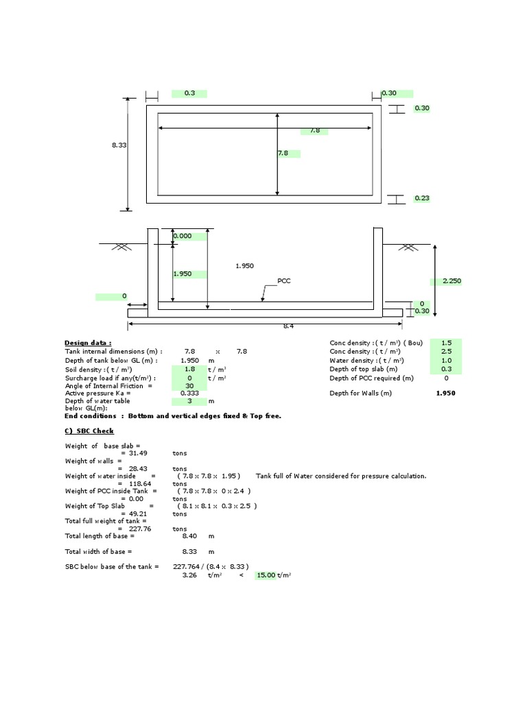 Pit Design | PDF | Buoyancy | Civil Engineering