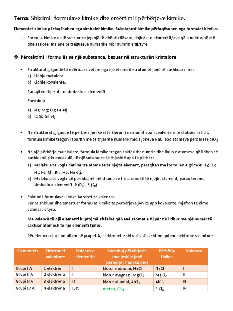 Shkrimi I Formulave Kimike Dhe Emertimi I Perberjeve Kimike1 | PDF
