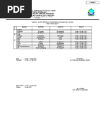 CONTOH AKTIVITAS 5S (Seiri, Seiton, Seiso, Seiketsu, Setsuke) Di ...