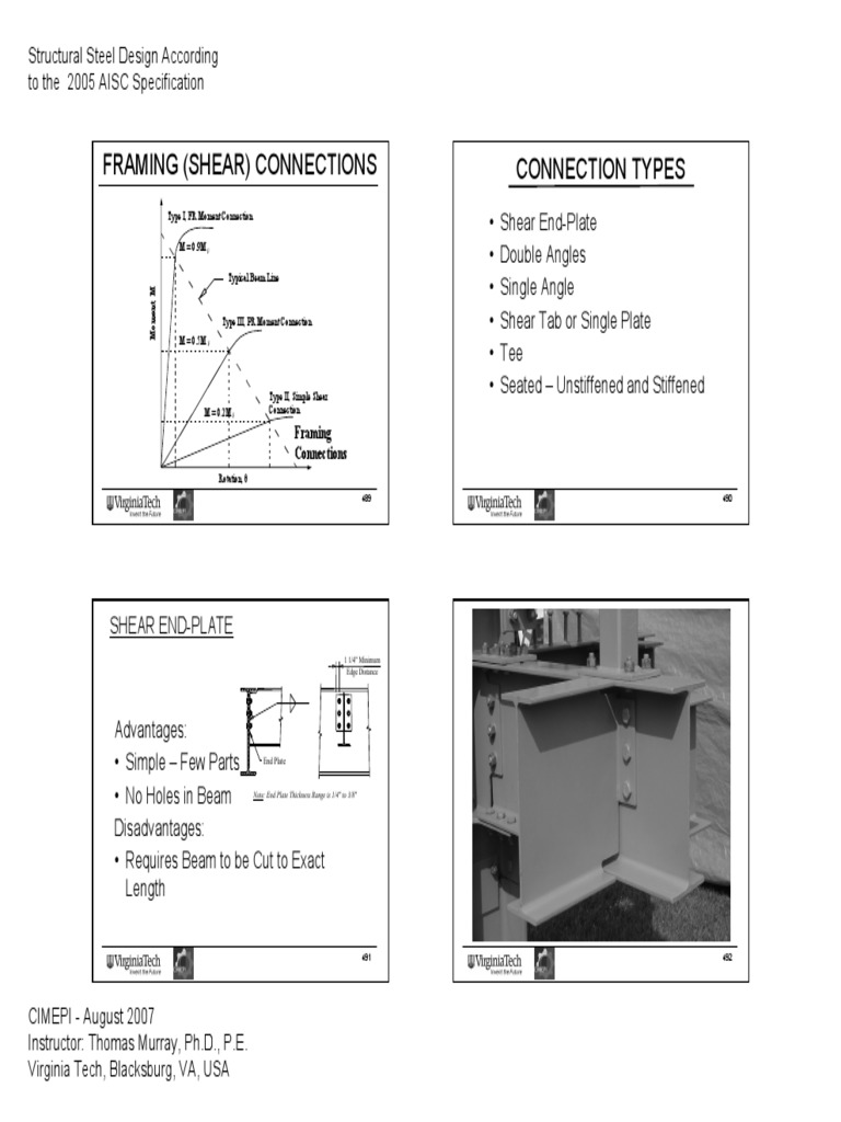 Framing (Shear) Connections Connection Types | PDF | Beam (Structure ...