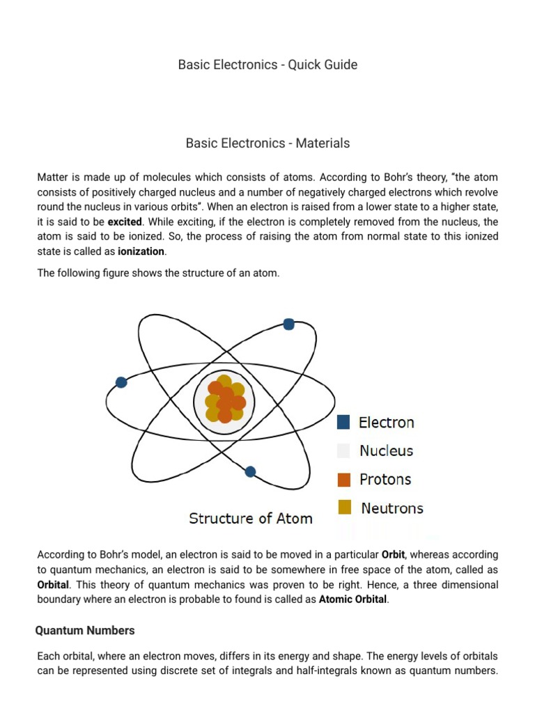 Basic Electronics - Quick Guide - Tutorialspoint | PDF | Semiconductors | Band Gap