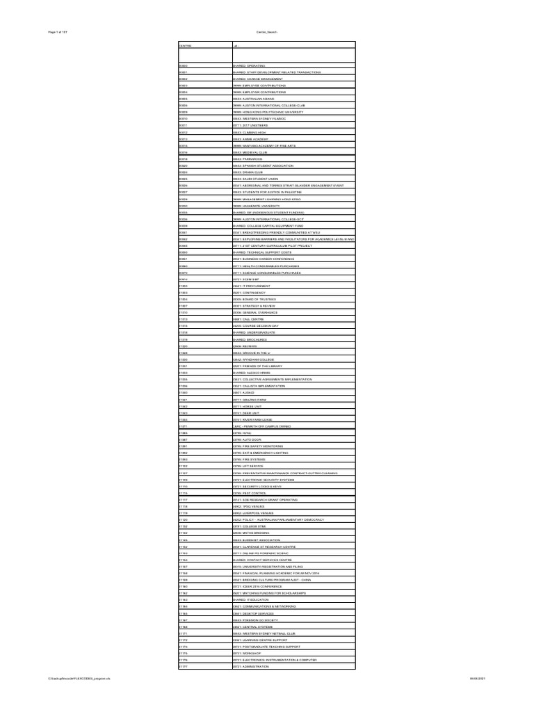 FLEXCODES Display | PDF | Wellness | Medical