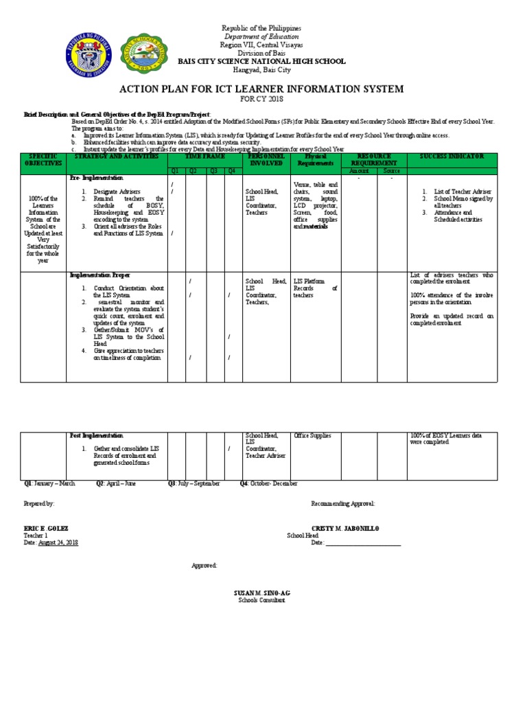 Action Plan For Lis Cy | PDF | Computing And Information Technology | Business