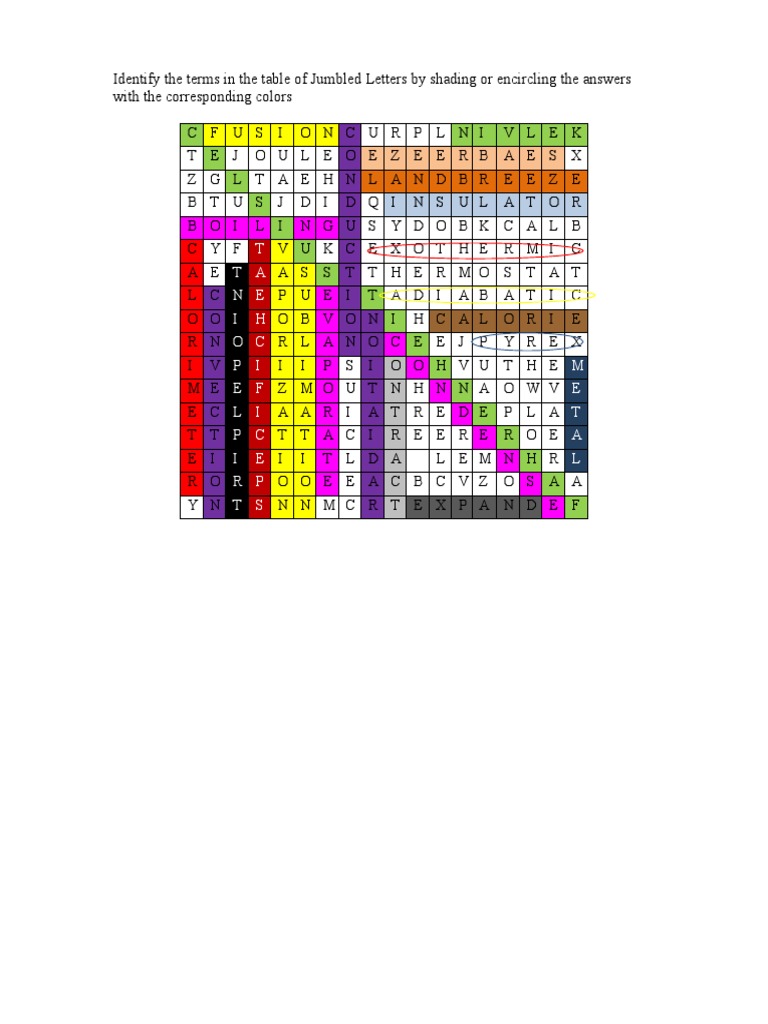 Heat Transfer and Phase Changes Puzzle | PDF | Heat Transfer | Heat