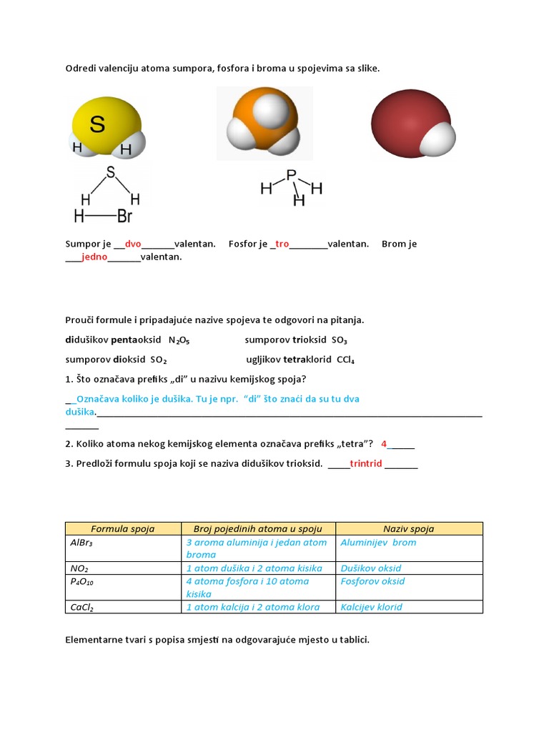 Radni Listic Kemija 7 Razred | PDF