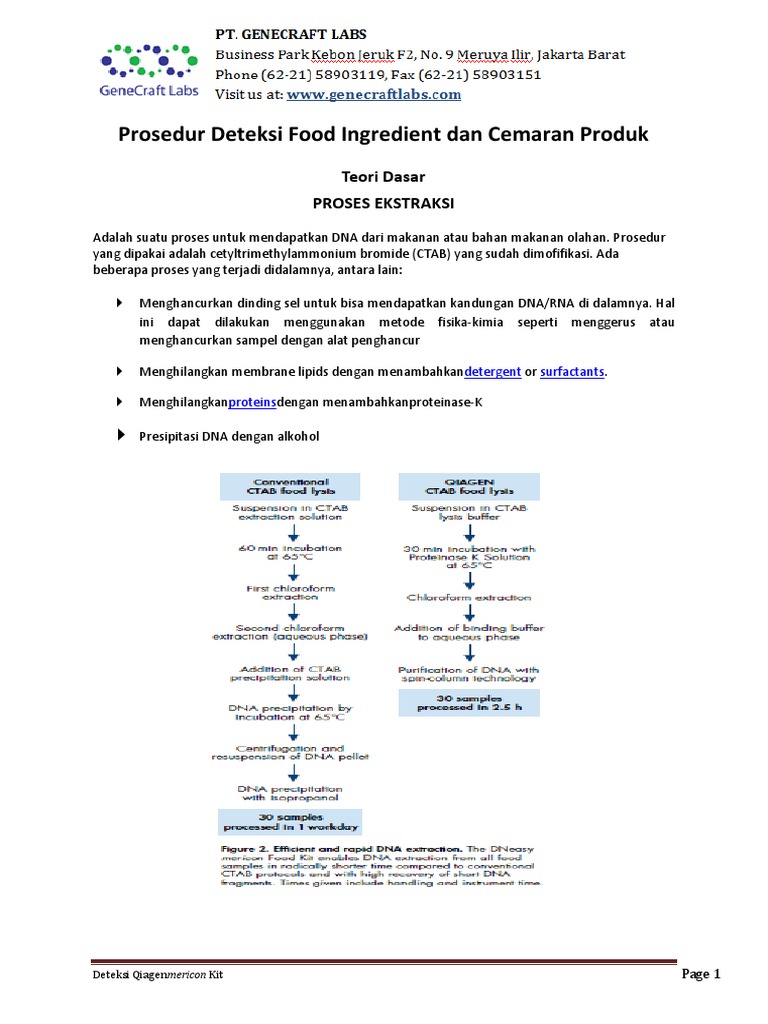 SOP DNeasy Mericon Food Mericon Pig | PDF