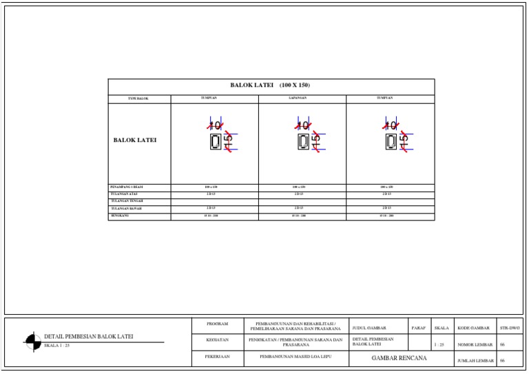 Balok Latei (100 X 150) : Type Balok Tumpuan Lapangan Tumpuan | PDF