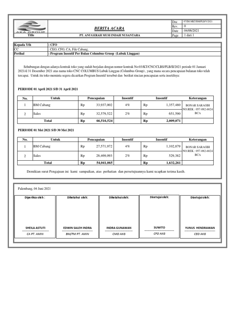 Insentif Bulanan Toko Columbus Group | PDF