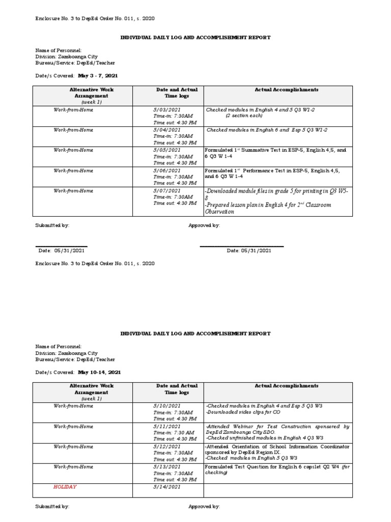 Individual Daily Log and Accomplishment Report | PDF | Learning | Teaching