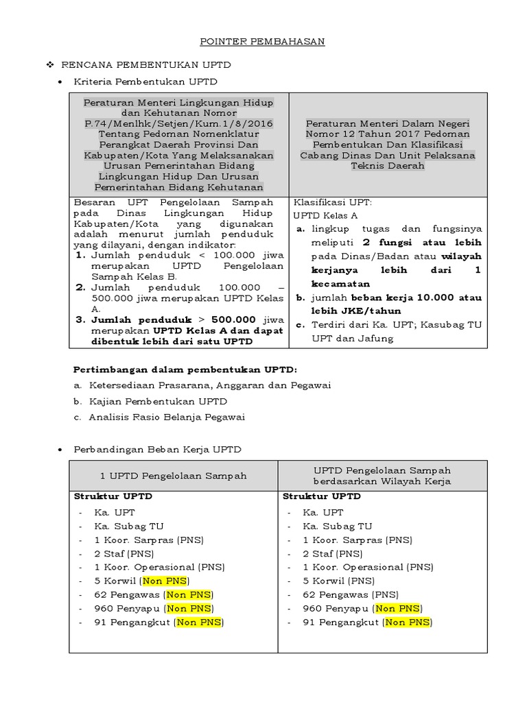Pointer Rapat UPTD DLHK | PDF