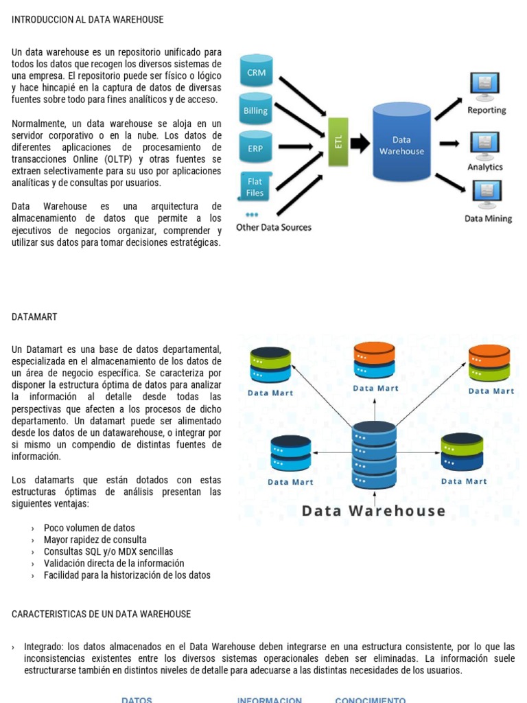DataWarehouse 1 | PDF | Almacén de datos | Ciencias de la Computación